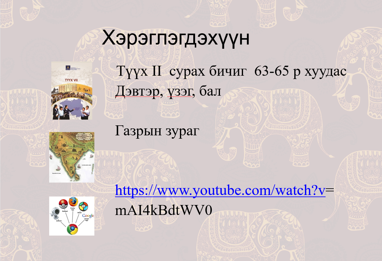 Мэдлээ Цахим контент